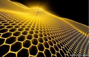 Graphene-based Light Bulbs hitting stores soon: A new era of LED ...