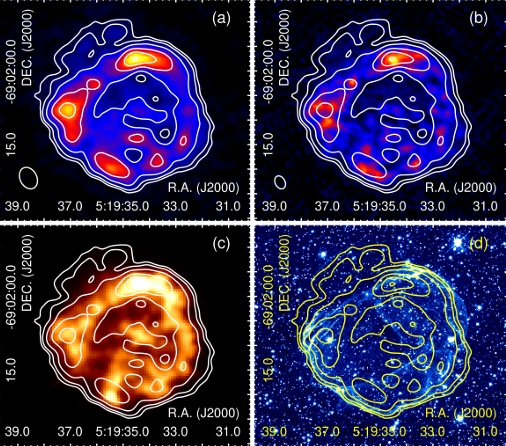 Supernova Remnant in Nearby Galaxy Studied via Radio – TechieTonics